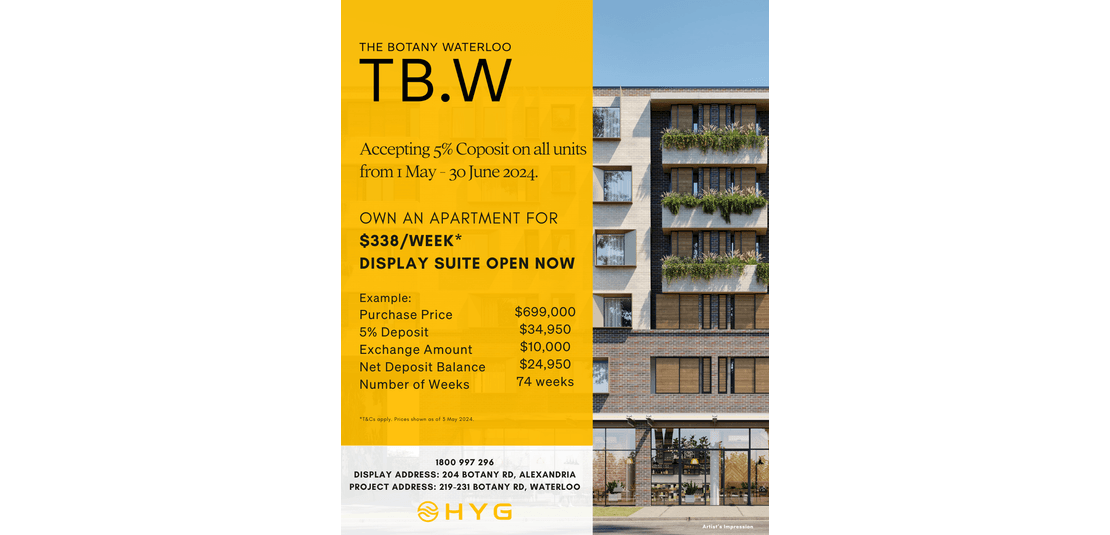 The Botany Waterloo New Apartments at 219-231 Botany Road - realestate ...