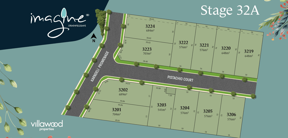 Imagine Estate Land Estate at Imagine Drive, Strathfieldsaye ...