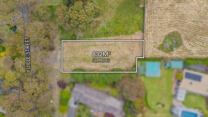 Property and real estate for sale in Durham Lead, VIC 3352 - property ...