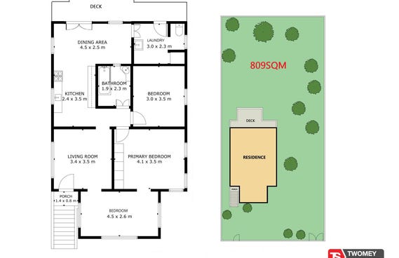 7 Diehm Street, Aeroglen QLD 4870 - property.com.au