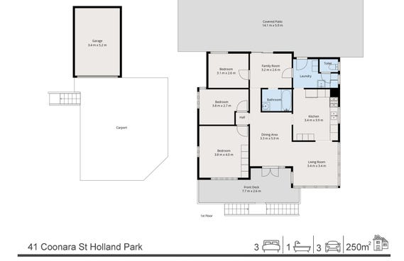 41 Coonara Street, Holland Park QLD 4121 - property.com.au