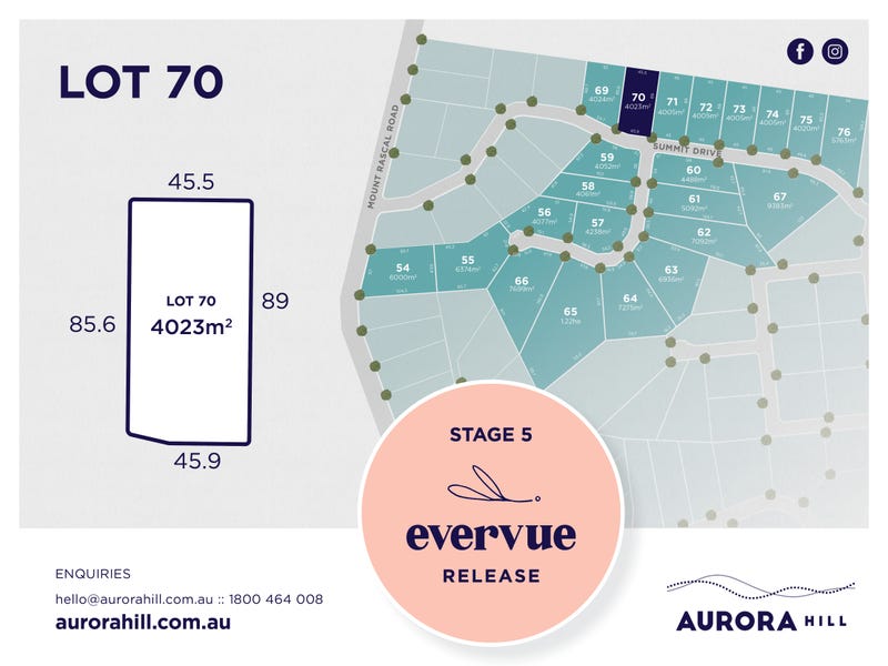 27 Summit Drive, Mount Rascal, QLD 4350 - realestate.com.au