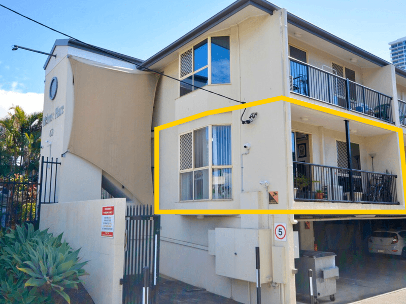 Sold Property Prices & Auction Results in Southport, QLD 4215 (+1 ...
