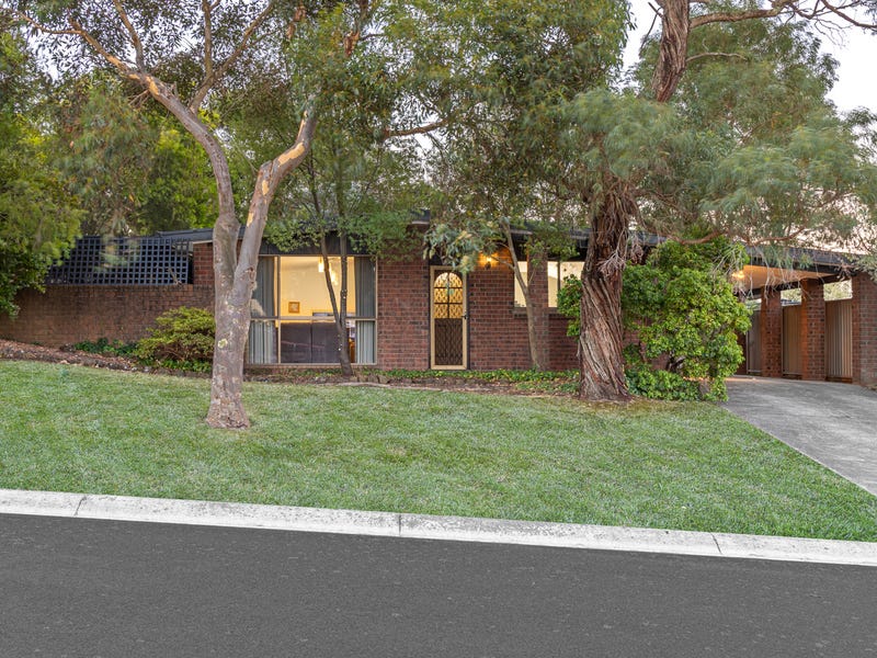 Rental Properties and Real Estate in Ballarat - Greater Region, VIC (+1 ...