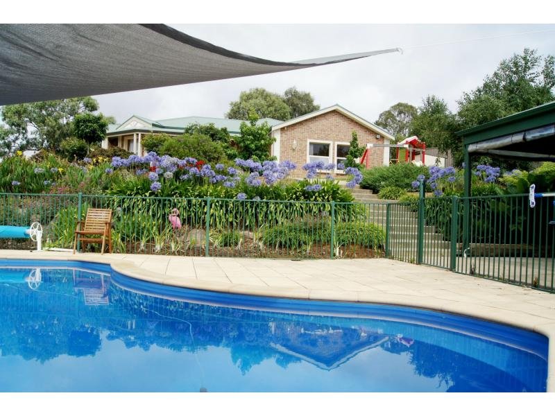 18 Smeaton Crescent, Littlehampton, SA 5250 - Property Details