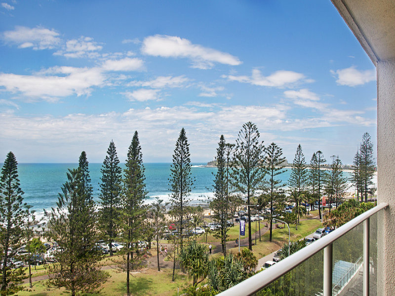 25/95 The Esplanade, Mooloolaba, Qld 4557 - Property Details