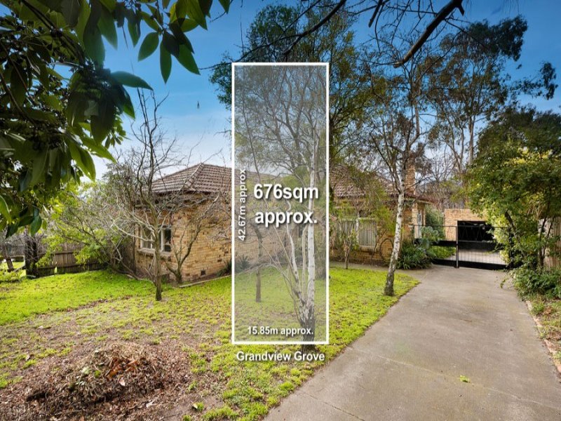 Sold Property Prices & Auction Results in Huntingdale, VIC 3166 (+1 ...