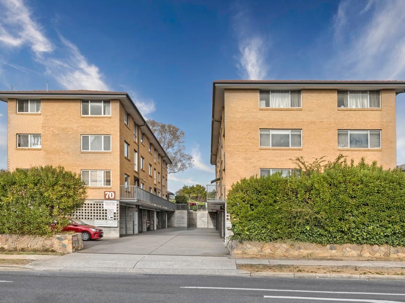 Rental Properties and Real Estate in Canberra - Greater Region, ACT (+1 ...