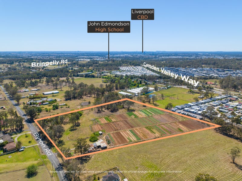 Houses for Sale in Leppington, NSW 2179 - realestate.com.au