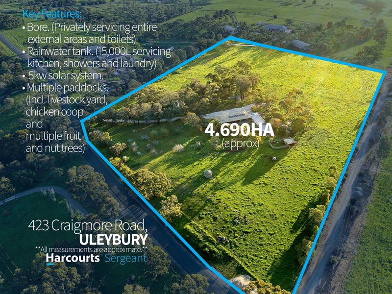 423 Craigmore Road, Uleybury, SA 5114 - Property Details