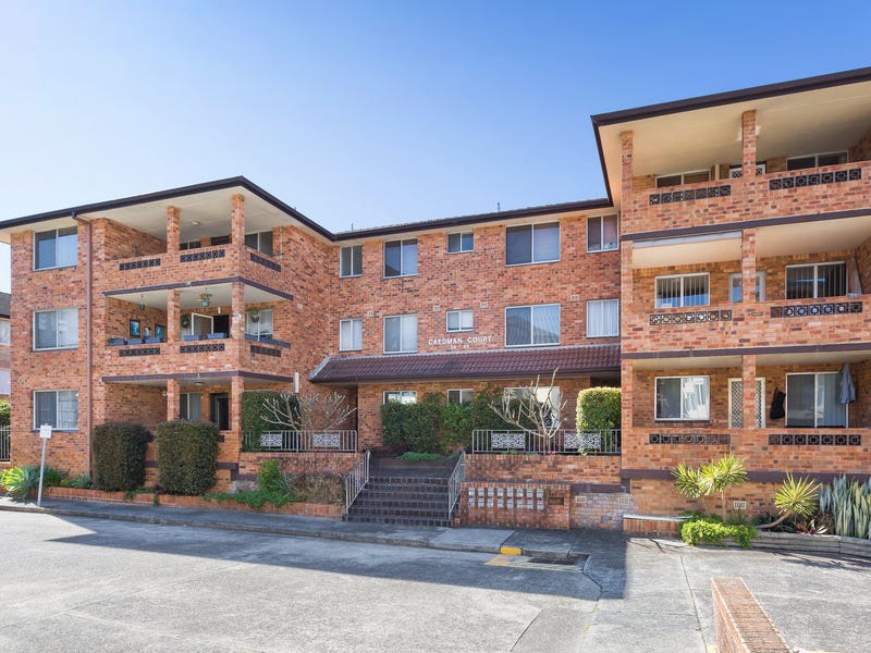 9/24-26 Croydon Street, Cronulla, NSW 2230 - Property Details