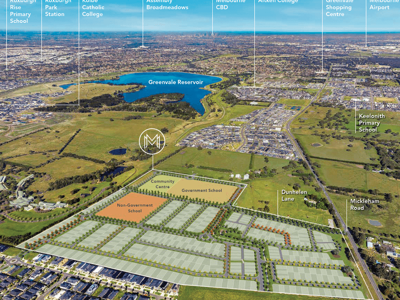 Montview Estate Land Estate at 1320 Mickleham Road, Craigieburn ...