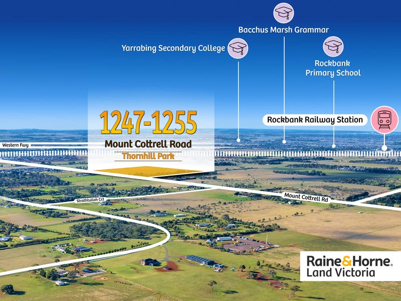 Real Estate & Property for Sale in VIC Pg. 6 - realestate.com.au