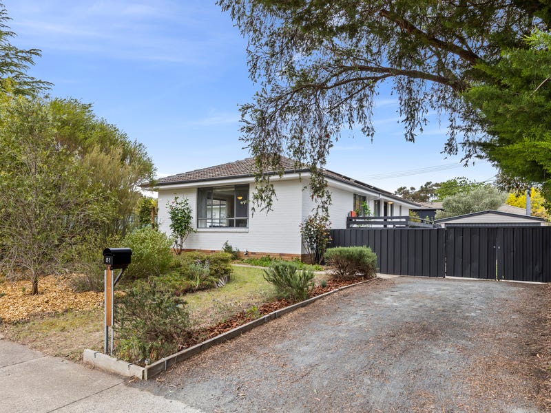 81 Dixon Drive, Duffy, ACT 2611 - Property Details