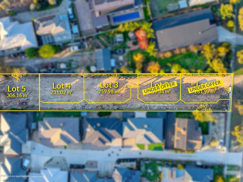 Real Estate & Property for Sale in Epsom, VIC 3551 (+1 location) Pg. 25 ...