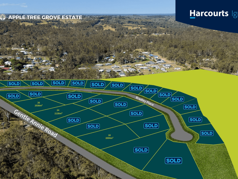 Real Estate & Property for Sale in Gympie - Greater Region, QLD (+2 ...