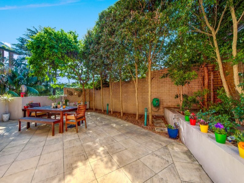 1/4-6 Cowper Street, Randwick, NSW 2031 - Property Details