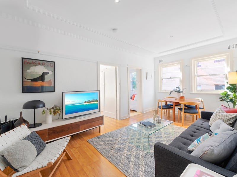 9/6 Duke Street, Kensington, NSW 2033 - Property Details