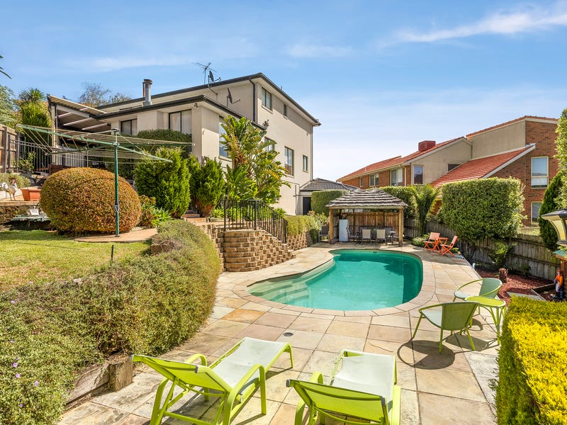 Real Estate & Property for Sale in Avondale Heights, VIC 3034 ...