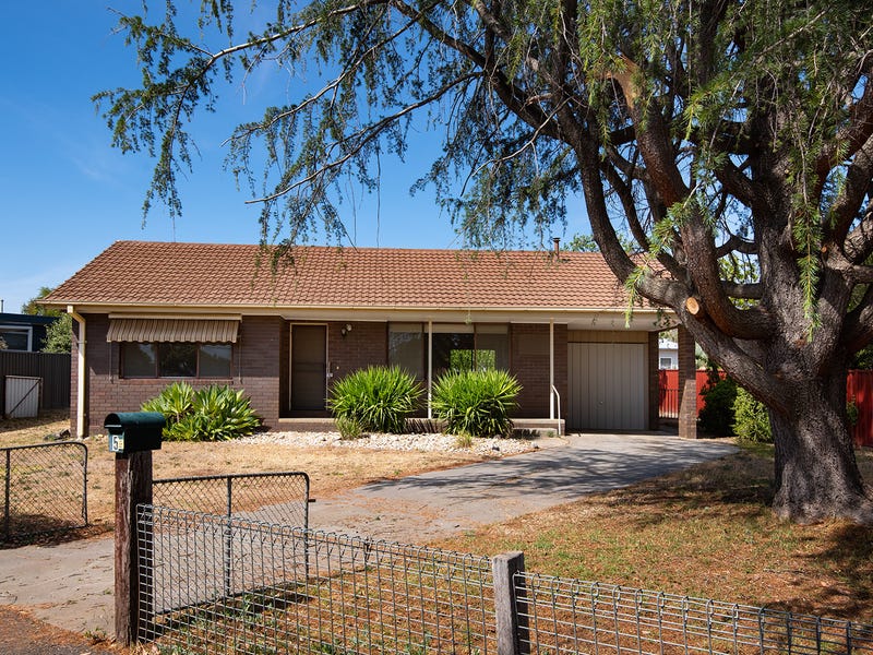 Rental Properties and Real Estate in Bendigo - Greater Region, VIC ...