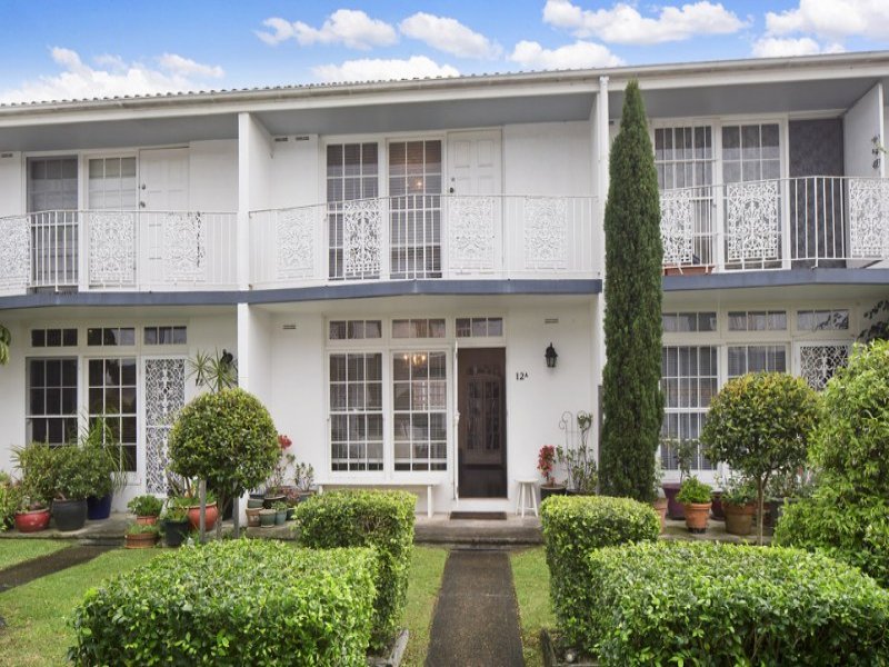 12a/5 Stanley Street, Randwick, NSW 2031 - Property Details