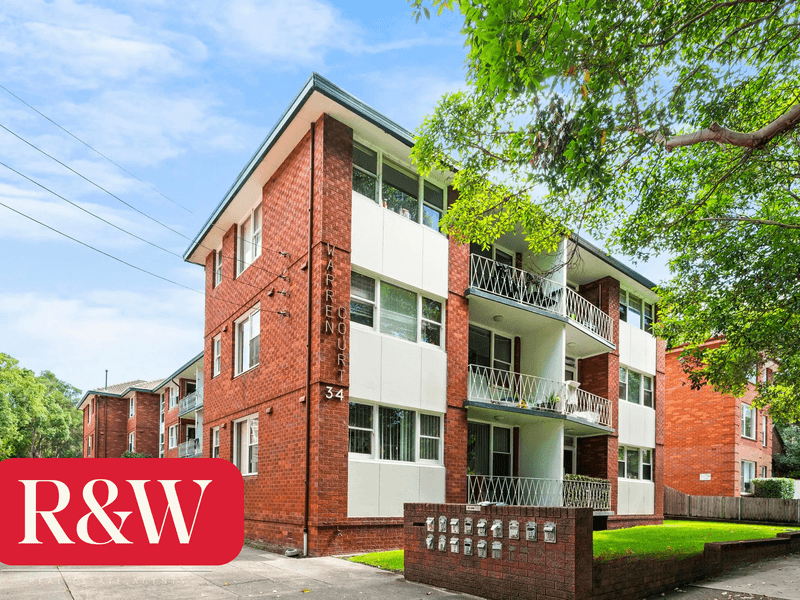 Rental Properties and Real Estate in Burwood, NSW 2134 (+5 locations ...