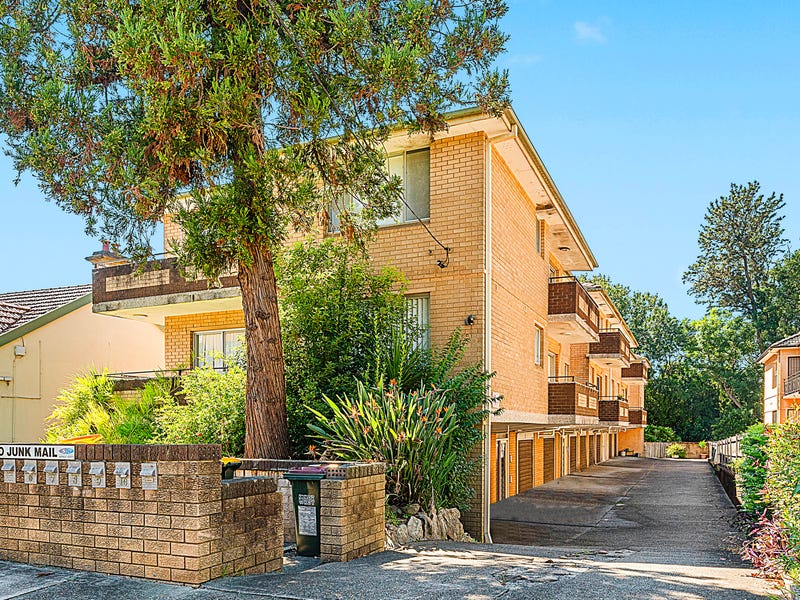 Sold Block Of Units Prices & Auction Results in NSW - realestate.com.au