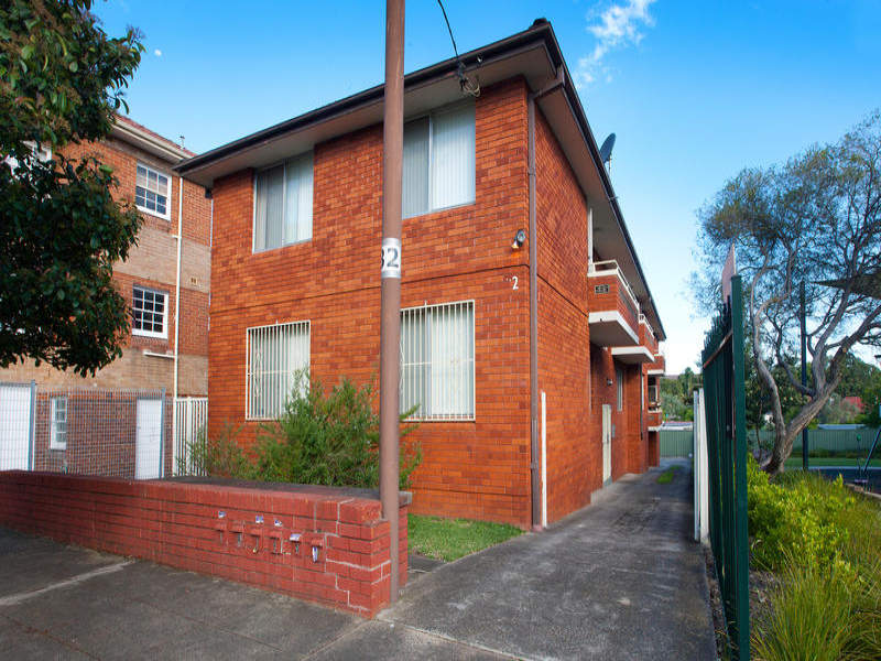 Sold Block Of Units Prices & Auction Results in NSW Pg. 29 - realestate ...