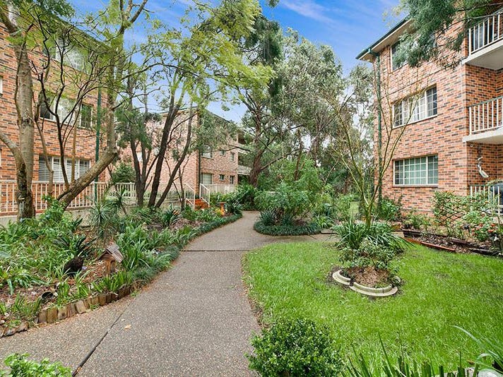 31/4-10 Miranda, Miranda, NSW 2228 - Property Details