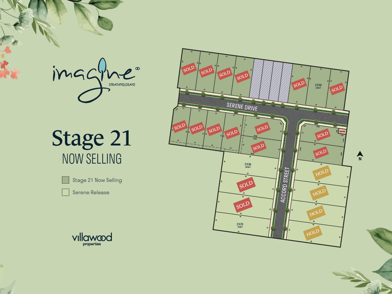Imagine Estate Land Estate at Imagine Drive, Strathfieldsaye ...