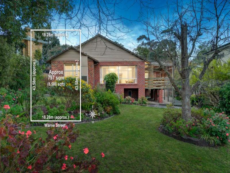 8-warne-street-eaglemont-vic-3084-property-details