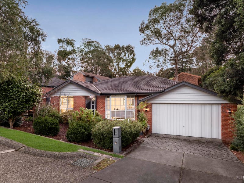 2/65 Quarry Road, Mitcham, Vic 3132 - Property Details