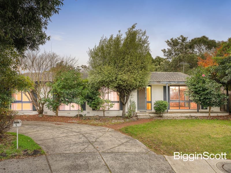 Auction Results & Clearance Rates in Glen Waverley, VIC 3150
