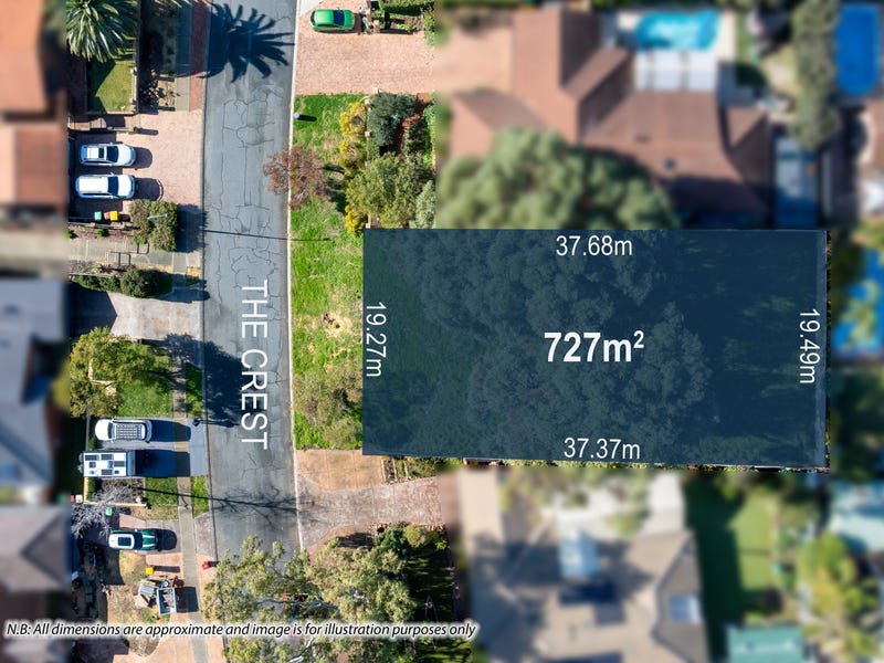 Sold Land Prices & Auction Results in Kingsley, WA 6026 (+2 locations ...
