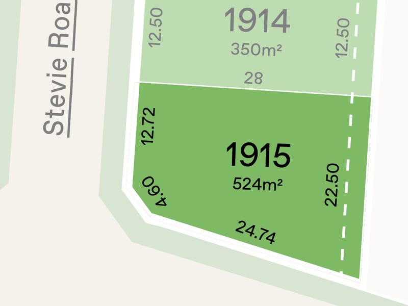 Kingsfield Land Estate at Cnr Lancefield & Gellies Road, Sunbury ...