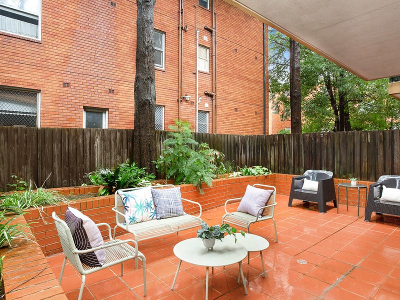 Auction Results & Clearance Rates in Ashfield, NSW 2131