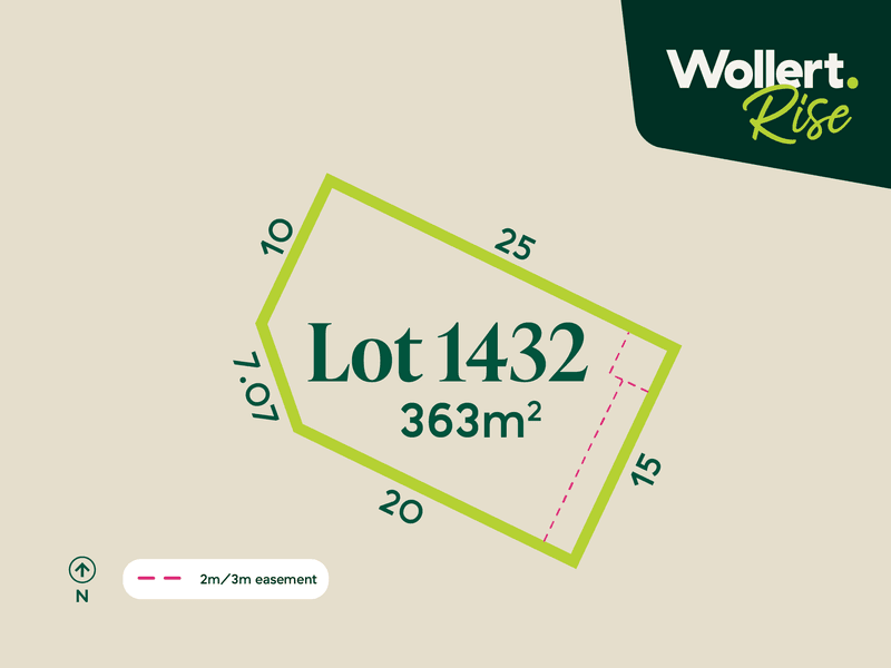 Wollert Rise Land Estate at Bodycoats Rd - realestate.com.au