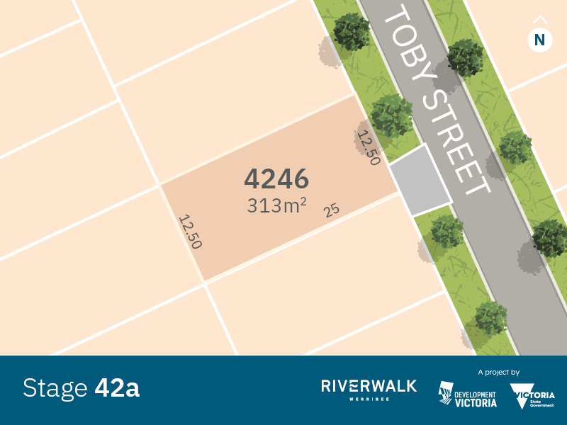 Auction Results & Clearance Rates in Werribee, VIC 3030
