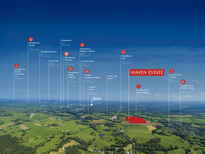 Haven Estate Land Estate at Corner of Alpha Rd and Wirraway Blvd ...