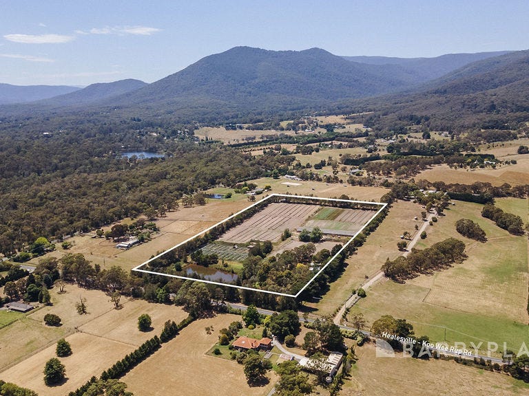 Real Estate & Property for Sale in Kilsyth, VIC 3137 (+5 locations ...