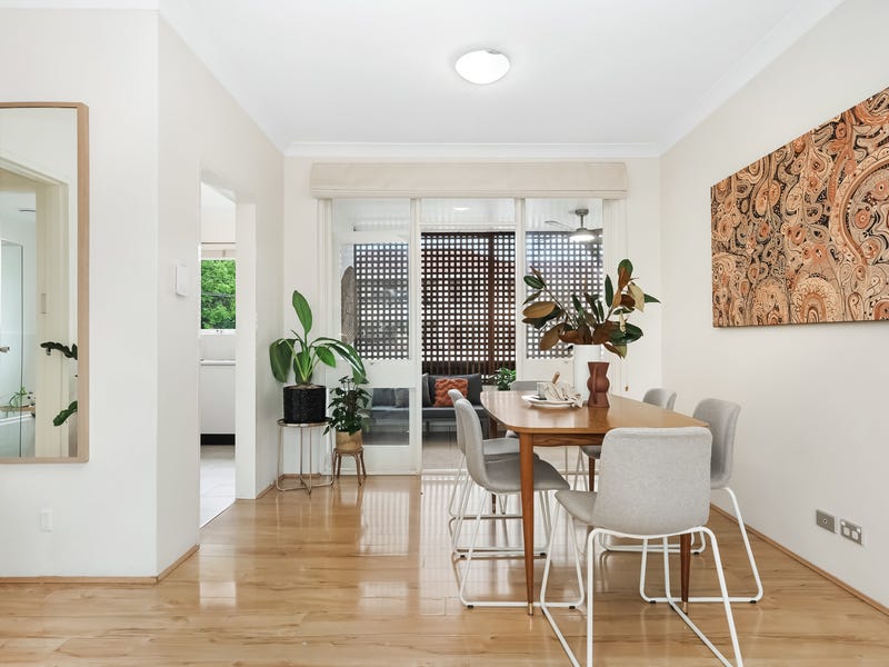 Auction Results & Clearance Rates in Ashfield, NSW 2131