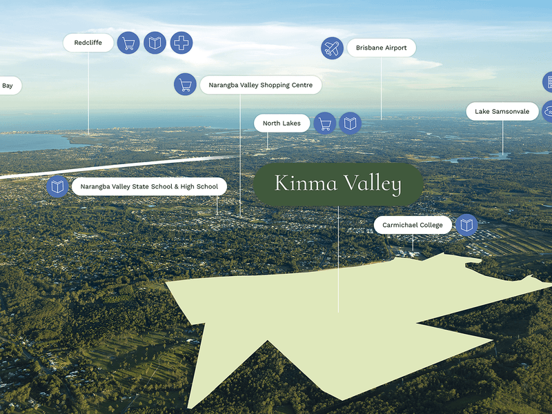 Stockland Kinma Valley Land Estate at Jacko Place (off Oakey Flat Rd ...